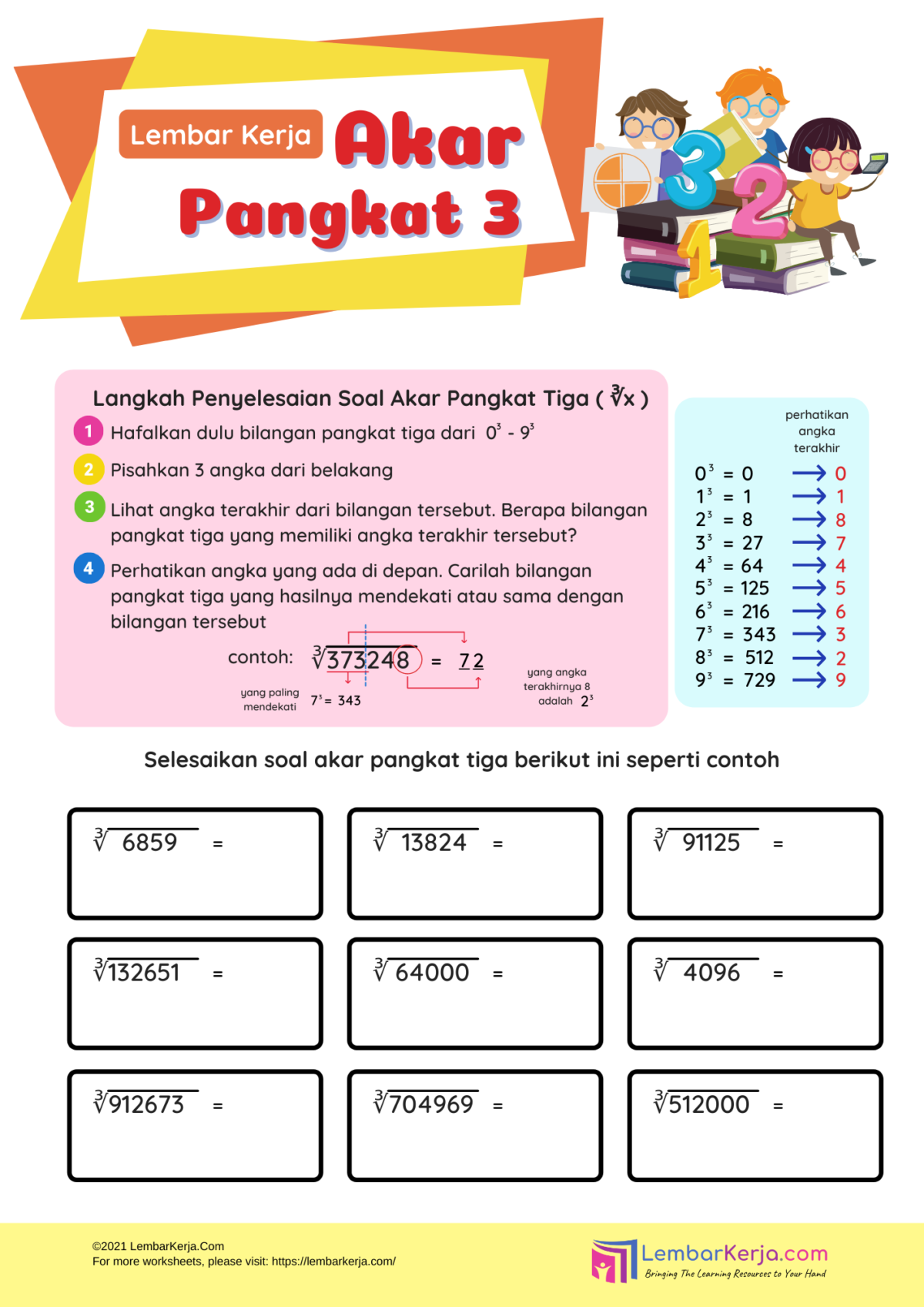 Mencari Akar Pangkat Tiga (1) - LembarKerja.Com
